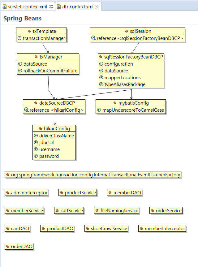 GitHub - BaekSuah/project