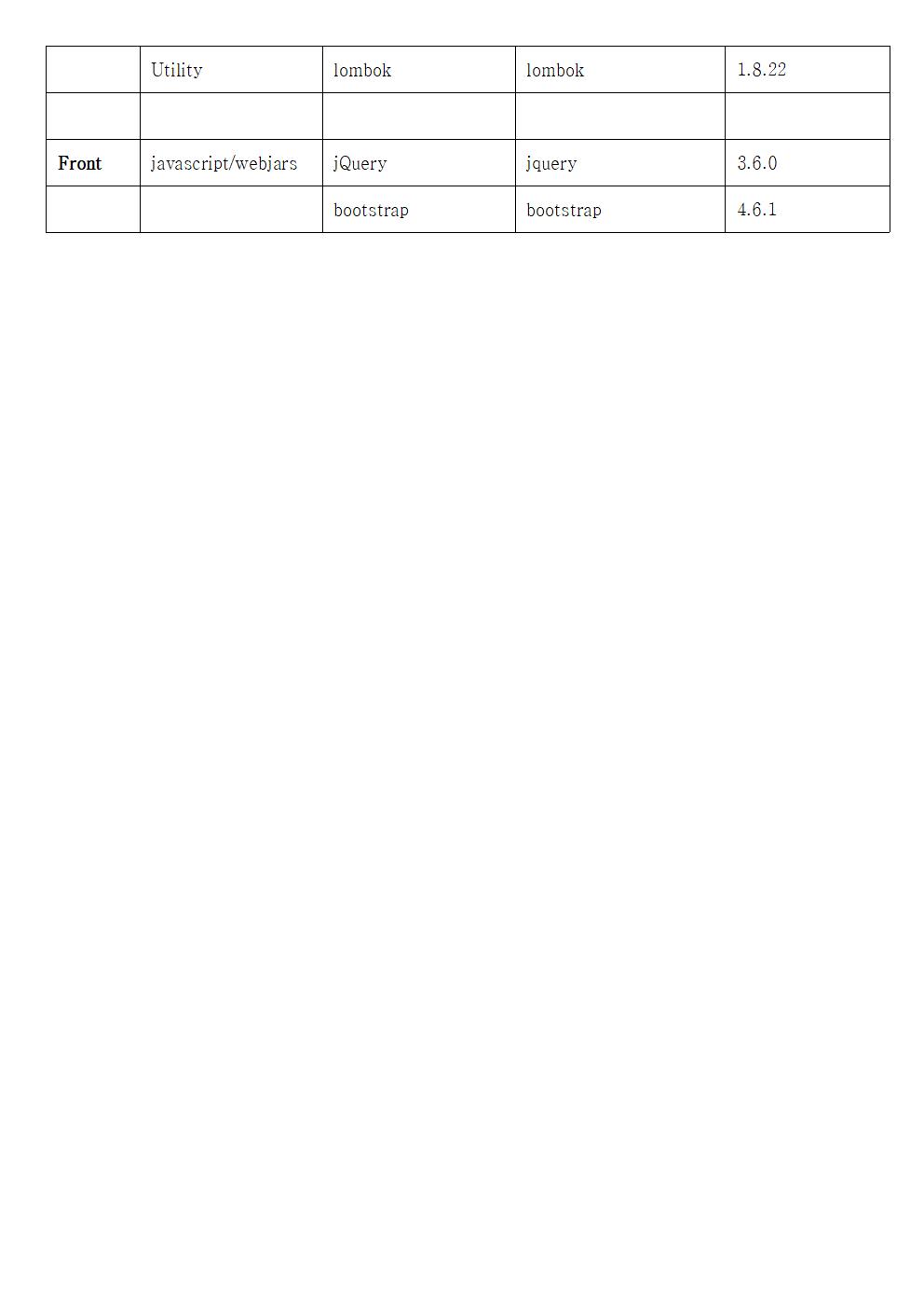 GitHub - guest28/exer