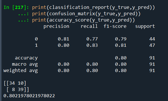 GitHub - diviyah/Heart_Attack_Prediction_Using_Machine_Learning: Trained machine learning model ...