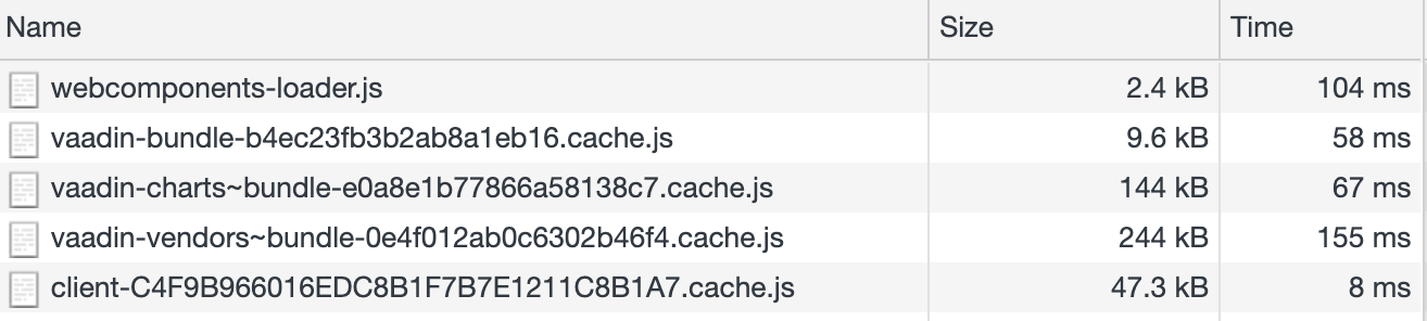 Update Vite config to extract Highcharts.js to its own chunk · Issue #8336 · vaadin/flow · GitHub