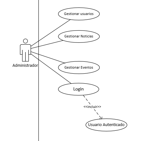 GitHub - OsmarVillegas/Integradora-Optimen