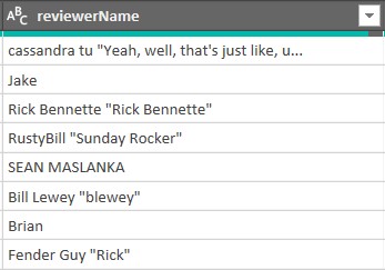 GitHub - pinnaclepaul007/Amazon_Musical_Instrument_Review