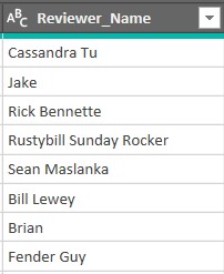 GitHub - pinnaclepaul007/Amazon_Musical_Instrument_Review