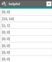 GitHub - pinnaclepaul007/Amazon_Musical_Instrument_Review