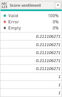 GitHub - pinnaclepaul007/Amazon_Musical_Instrument_Review