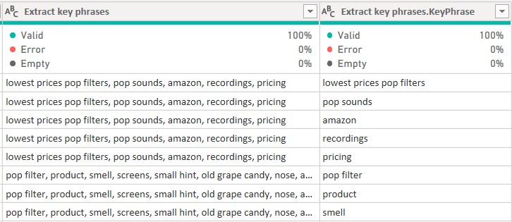 GitHub - pinnaclepaul007/Amazon_Musical_Instrument_Review
