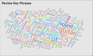 GitHub - pinnaclepaul007/Amazon_Musical_Instrument_Review