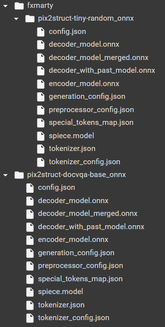 Pix2struct to ONNX execution error · Issue #1113 · huggingface/optimum · GitHub