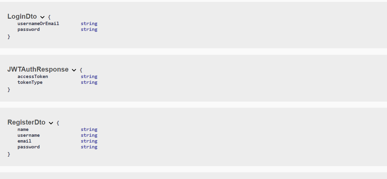 GitHub - Rajat-Yadav881/Blog-Application-RESTful-APIs: Blog Application