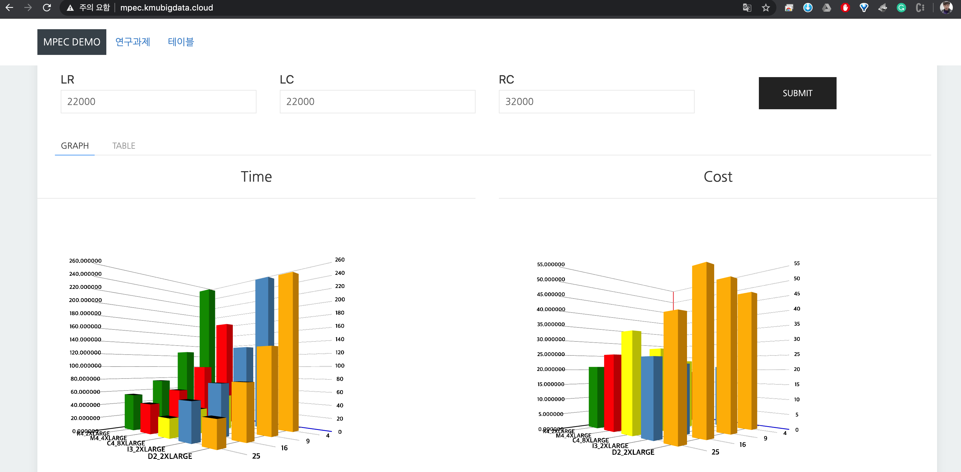 GitHub - ddps-lab/mpec-web-demo