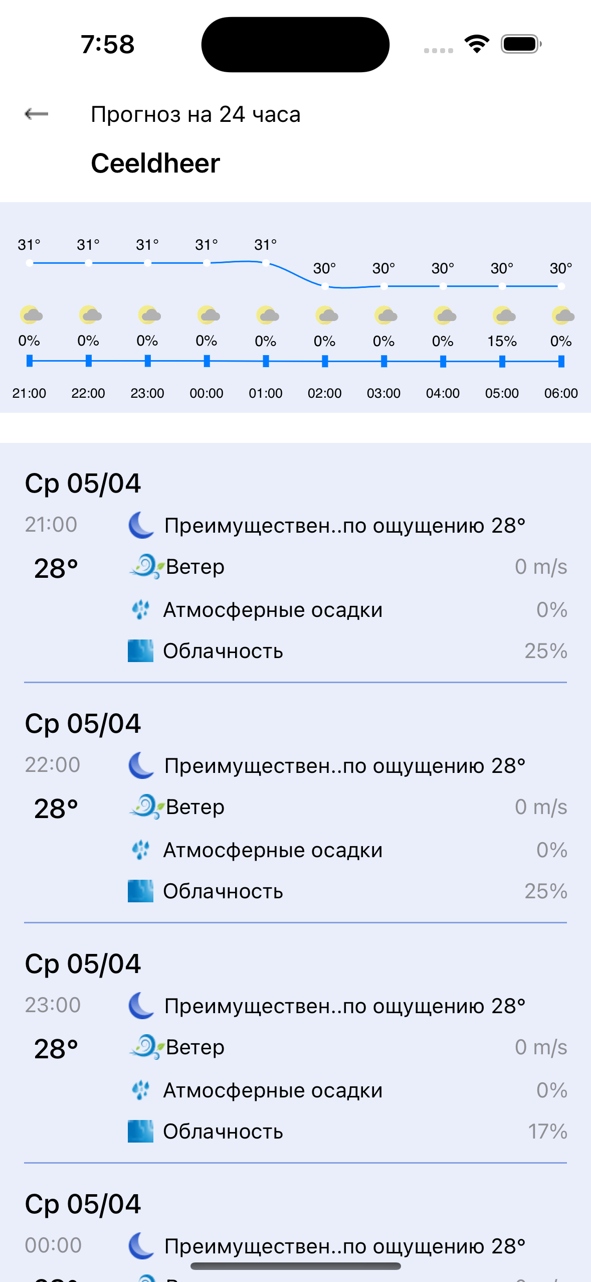 GitHub - Wilfried4896/Weather