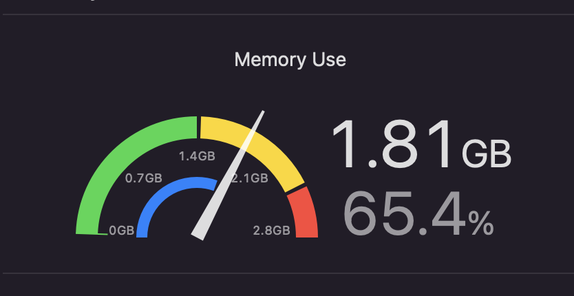 Getting Memory leak on Iphone · Issue #7 · keijiro/SelfieBarracuda · GitHub