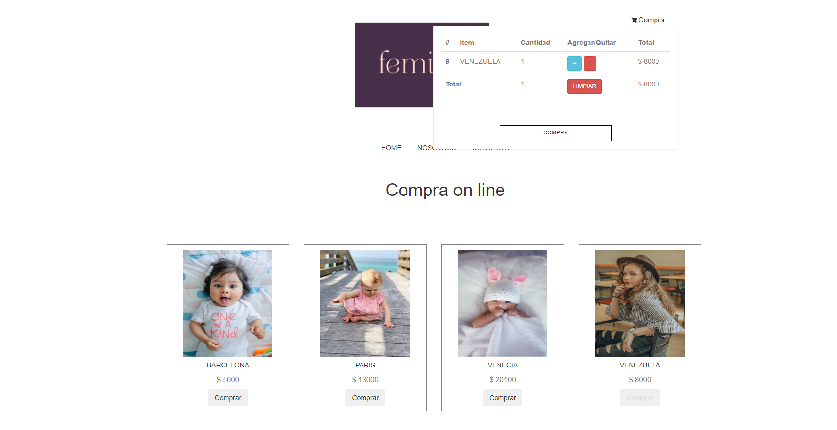 GitHub - VeronicaBravoDevs/FEMINA: FEMINA CLOTHES