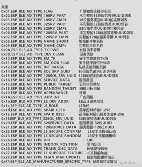 GitHub - StephenGu010/beacon