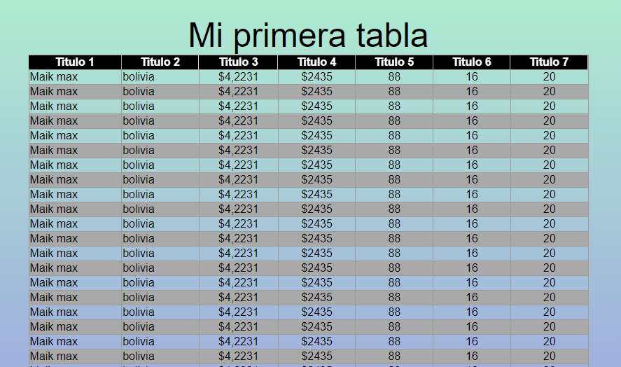 GitHub - Gaston-MaikMax/html-CSS-JAVASCRIPT-PROYECTOS: PROYECTOS ECHOS