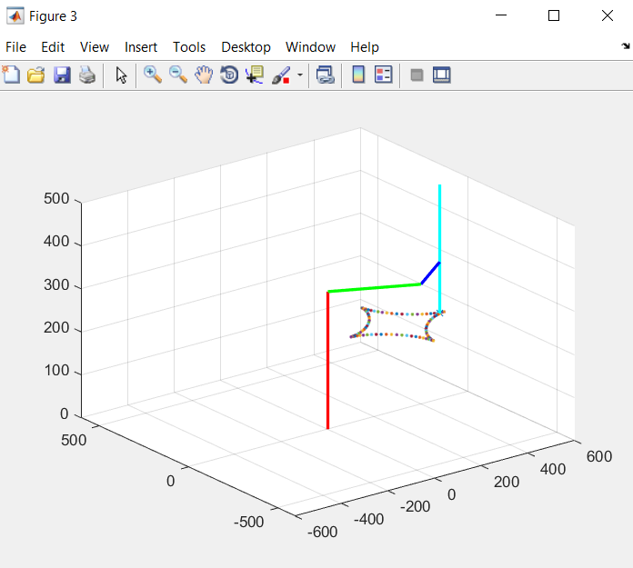 GitHub - HuYingTran/Matlab-Simulation-Robot