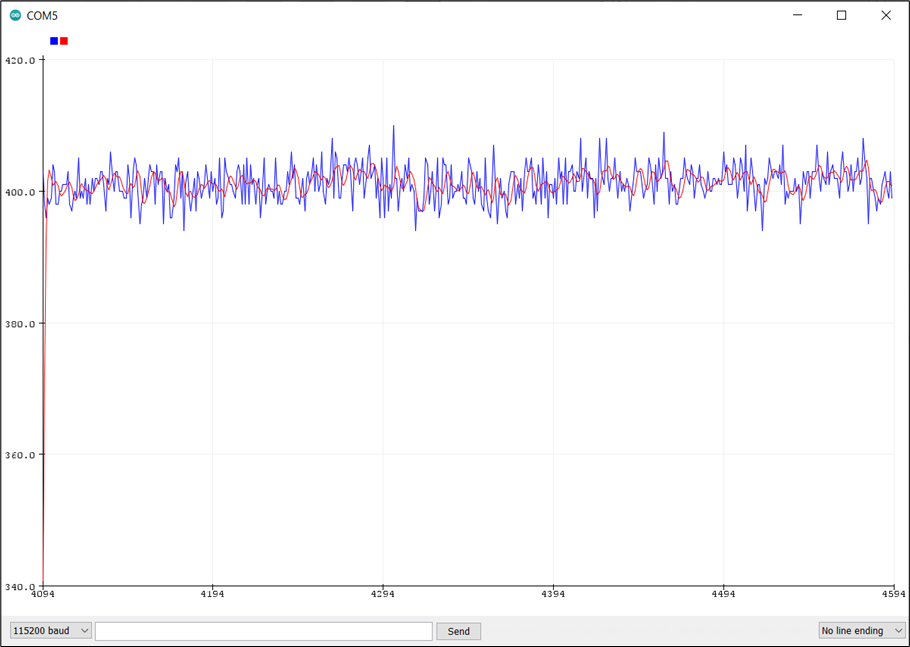 GitHub - HuYingTran/Mobile-robot-builds-map