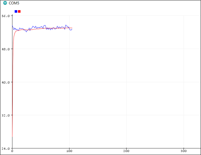 GitHub - HuYingTran/Mobile-robot-builds-map