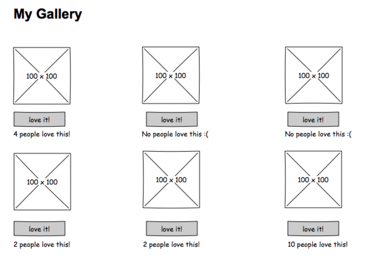 Github Seprest1react Gallery First Project Using React