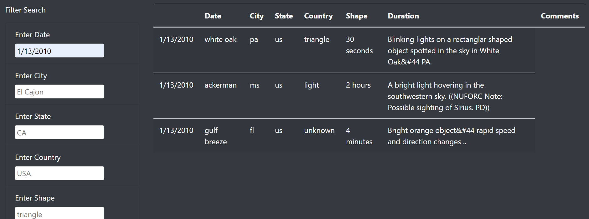 GitHub - begarrett90/UFOs