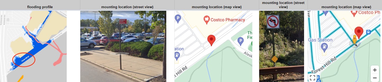 GitHub - sadhvi-suren/UGSRP-2022-FloodNet: This repo contains all the work done when working as ...