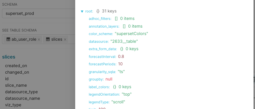 Chart With Groupbynull Fails To Render After Upgrading To 300 · Issue 25354 · Apache