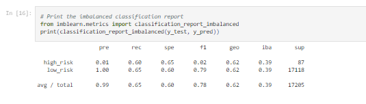 GitHub - COcampo95/Credit_Risk_Analysis