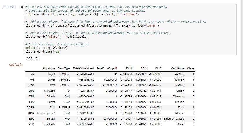 GitHub - COcampo95/Cryptocurrencies