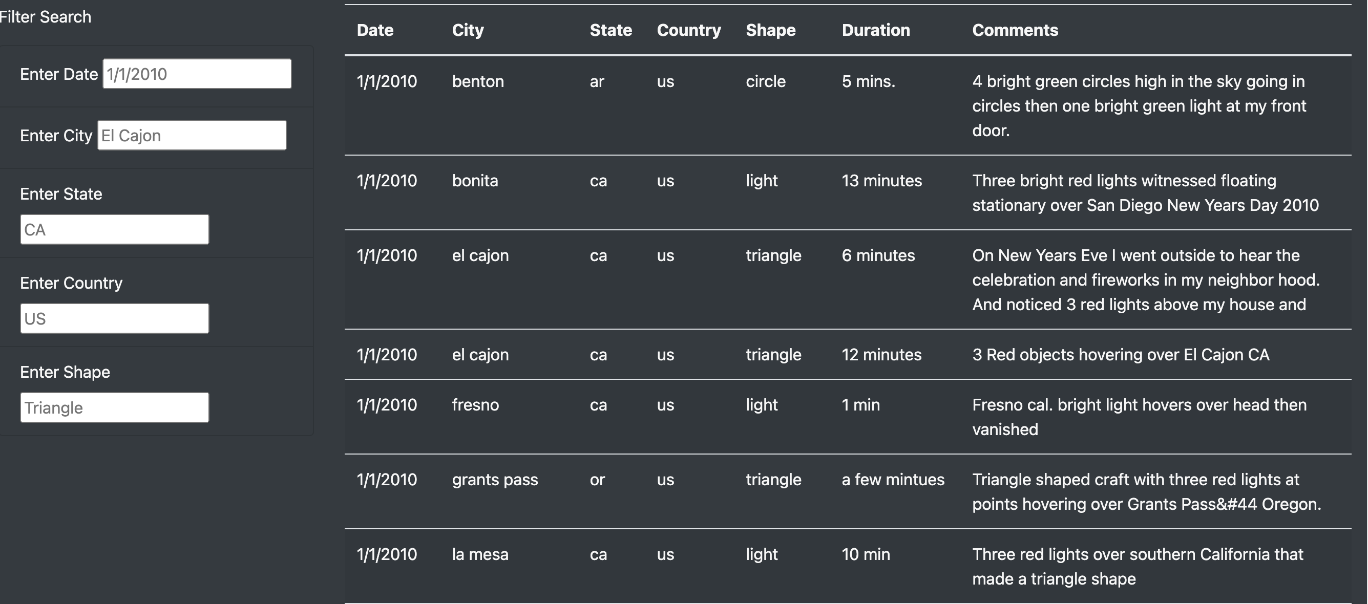 GitHub - DarrinM37/UFOs