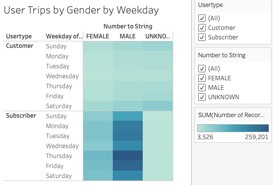 GitHub - DarrinM37/Bikesharing
