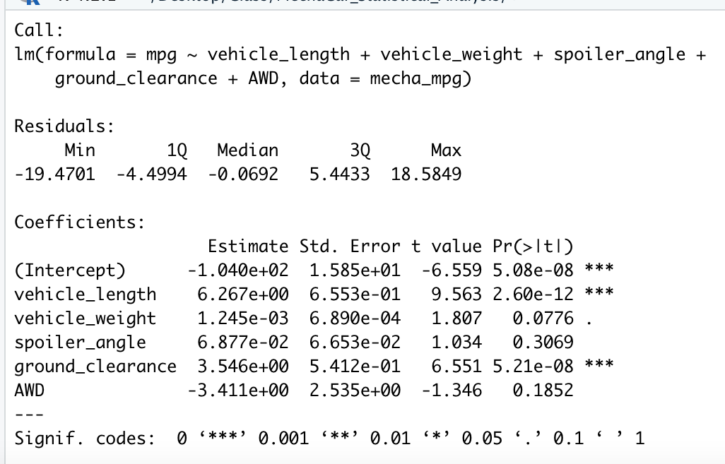GitHub - DarrinM37/MechaCar_Statistical_Analysis