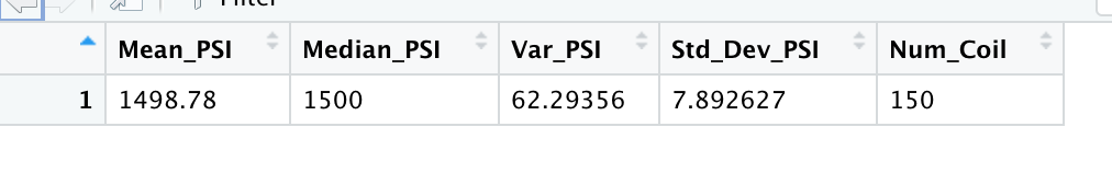 GitHub - DarrinM37/MechaCar_Statistical_Analysis