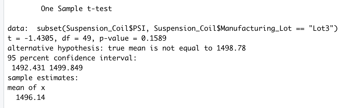 GitHub - DarrinM37/MechaCar_Statistical_Analysis