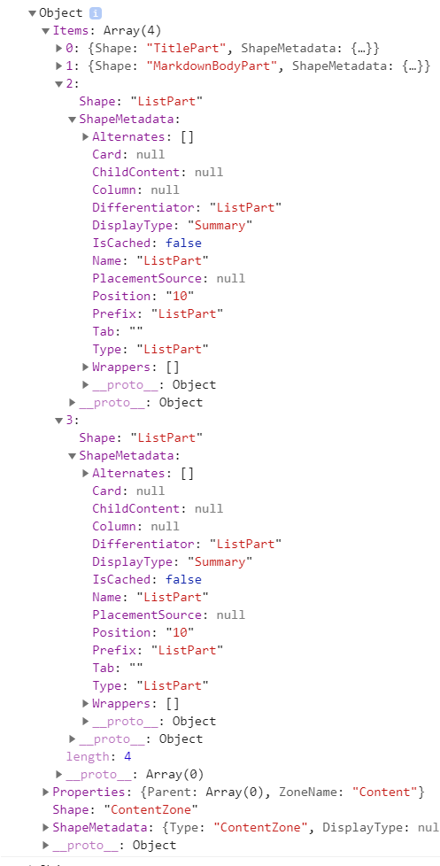 Render Content Items In Listpart In Summary Display · Issue 6828 · Orchardcmsorchardcore · Github
