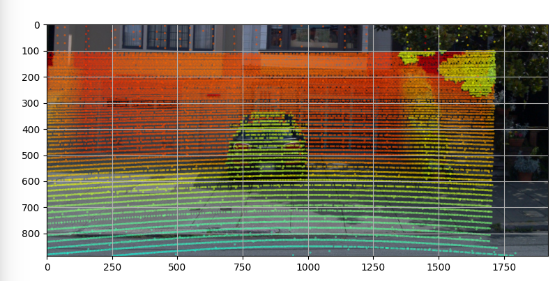 question of lidar and rgb camera data fusion visualization · Issue #589 ...