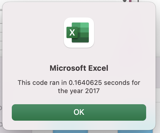 GitHub - Vanessa-Cartagena/Stock-Analysis