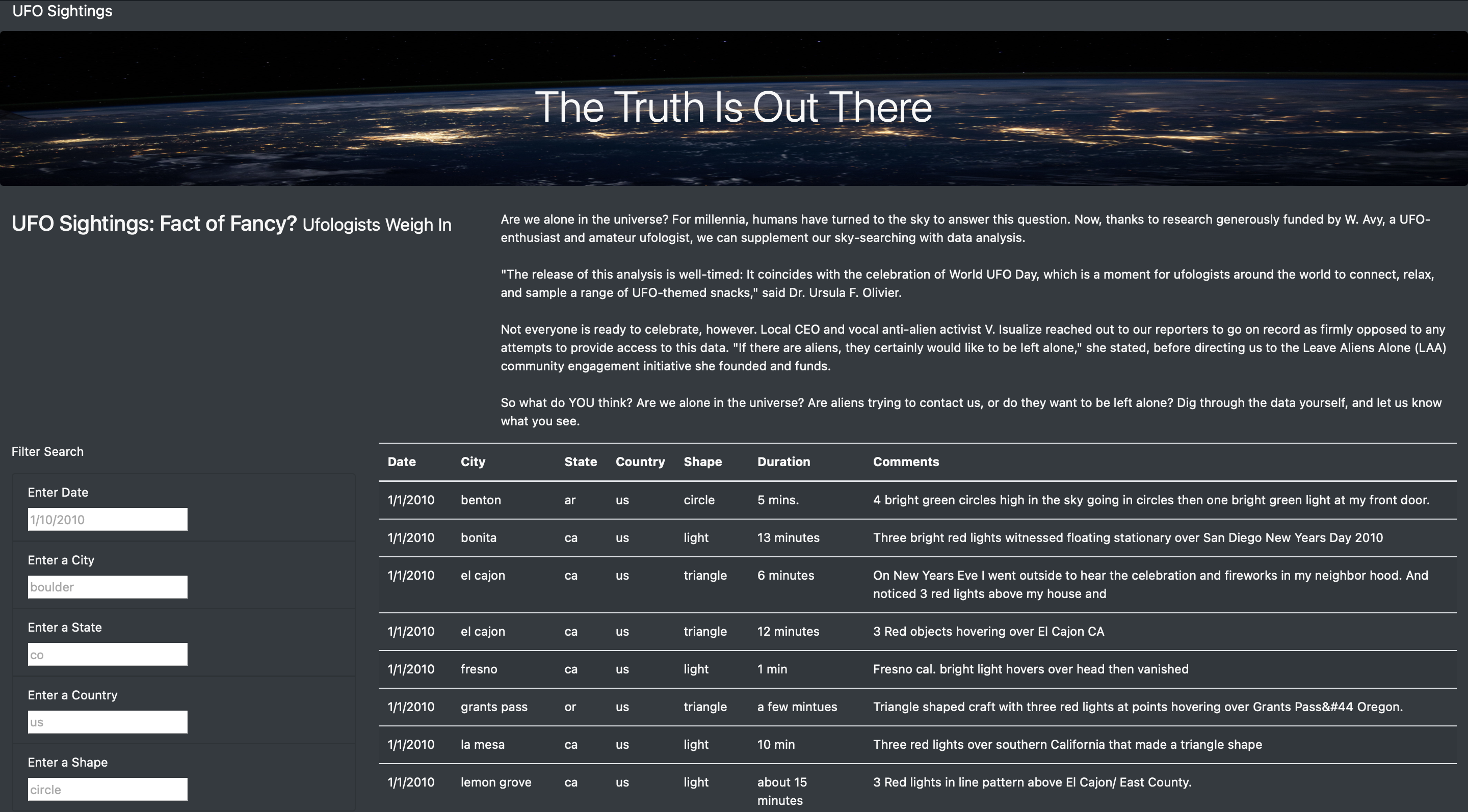 GitHub - Vanessa-Cartagena/UFOs