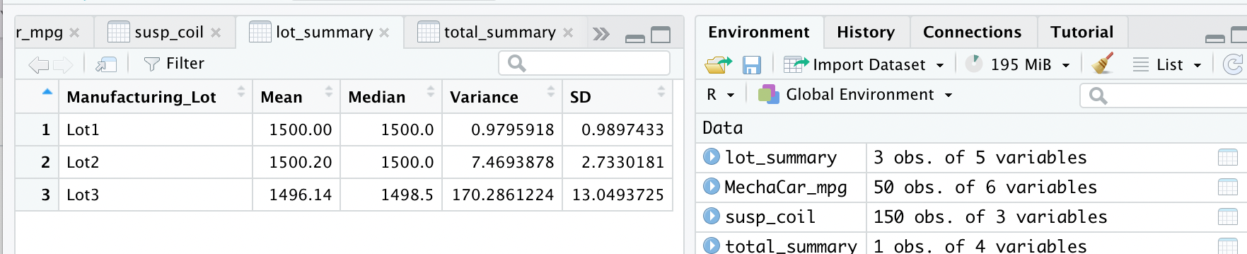 GitHub - Vanessa-Cartagena/MechaCar_Statistical_Analysis