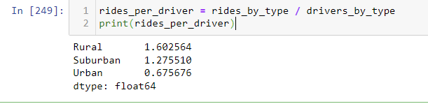 GitHub - Brenton-Fender/PyBer-Analysis