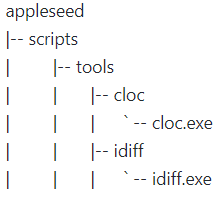 Add OpenImageIO's idiff tool to appleseed distribution · Issue #2480 · appleseedhq/appleseed ...