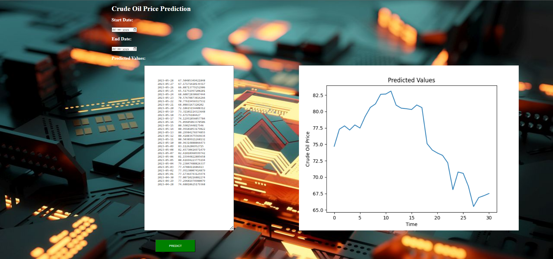 GitHub - AntonyJudeShaman/Crude-Oil-Price-Prediction