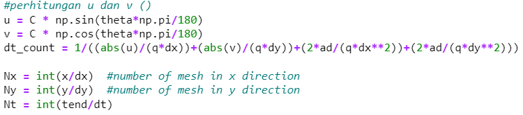 GitHub - kalikapadmarani/Tugas-Akhir-Pemodelan-Oseanografi-Team-19 ...