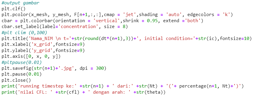 GitHub - kalikapadmarani/Tugas-Akhir-Pemodelan-Oseanografi-Team-19 ...