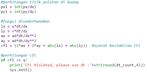 GitHub - kalikapadmarani/Tugas-Akhir-Pemodelan-Oseanografi-Team-19 ...