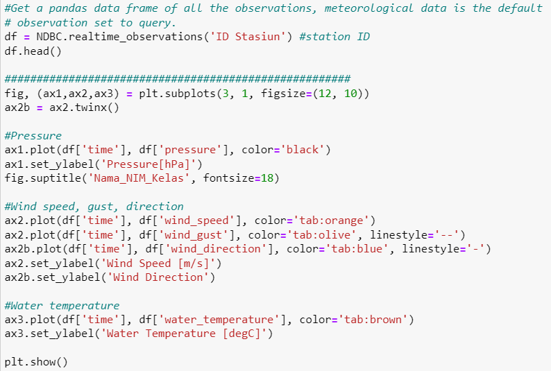 GitHub - kalikapadmarani/Tugas-Akhir-Pemodelan-Oseanografi-Team-19 ...