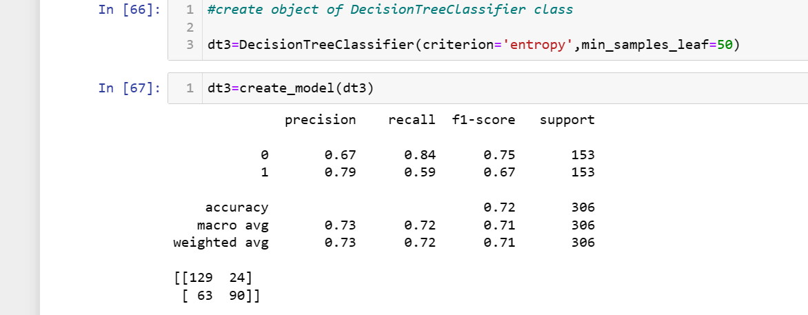 GitHub - Pravesh432/Titanic-Survival-Prediction: Created a model using ...