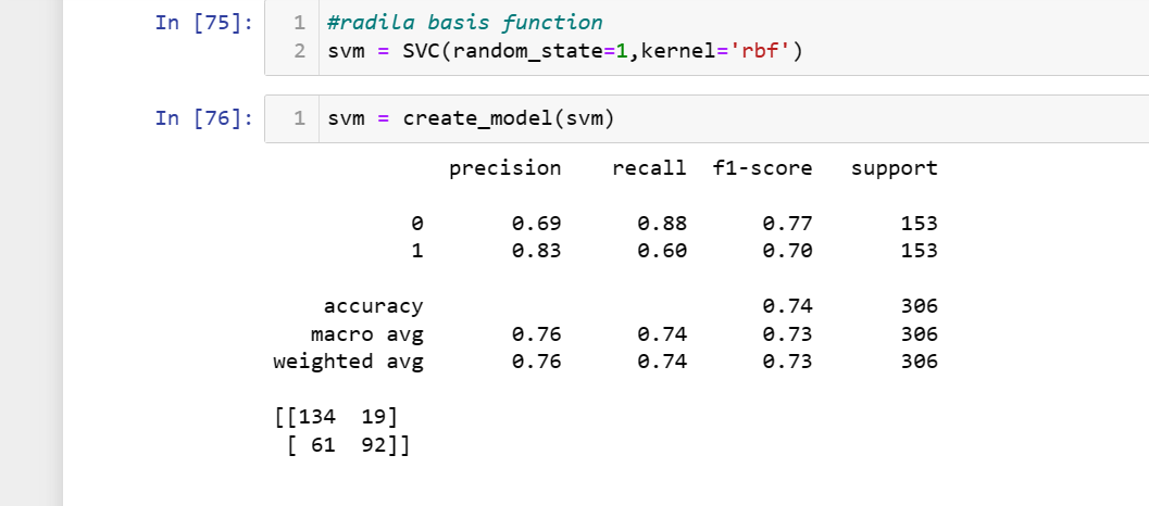 GitHub - Pravesh432/Titanic-Survival-Prediction: Created a model using ...