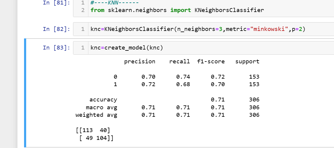 GitHub - Pravesh432/Titanic-Survival-Prediction: Created a model using ...