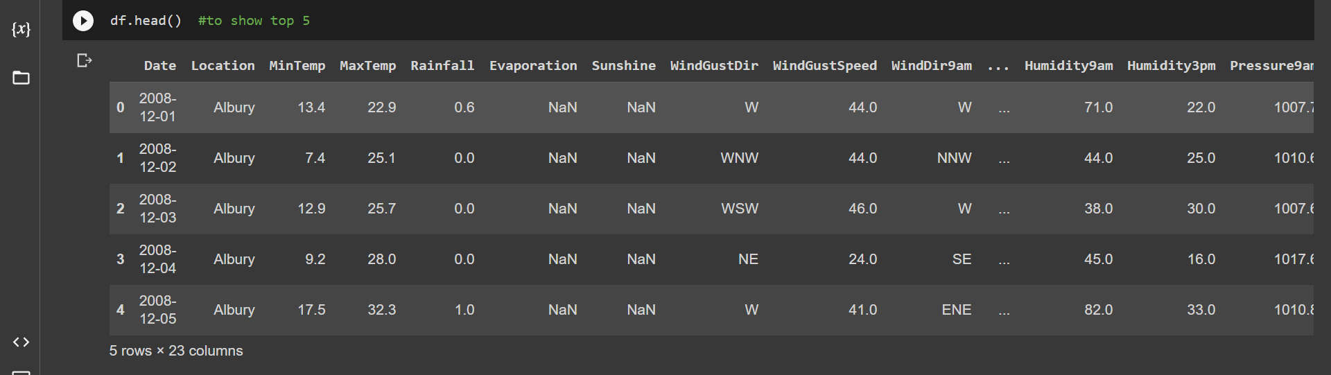 GitHub - Pravesh432/Weather-Prediction-DL: Using ANN(Artificial Neural Network) created model ...