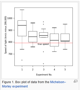 I'd like this chart. Can you support it? · Issue #3292 · PhilJay ...